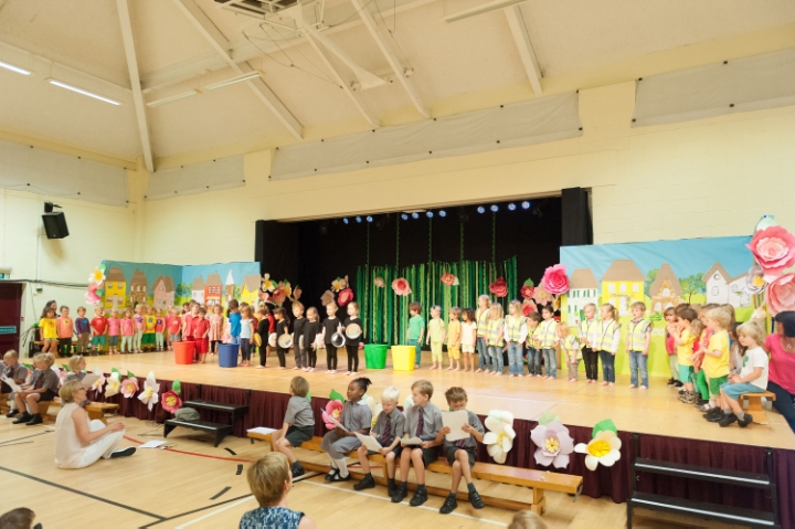 Sevenoaks Preparatory School - Tes Jobs